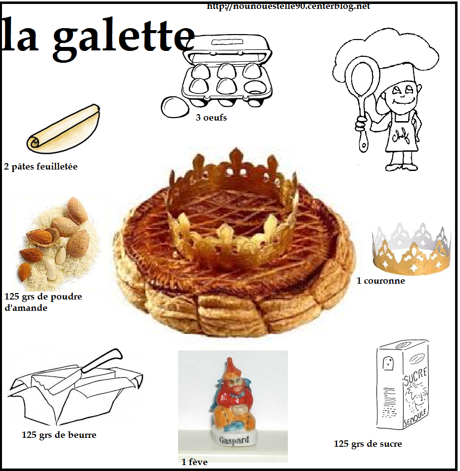 la galette des rois